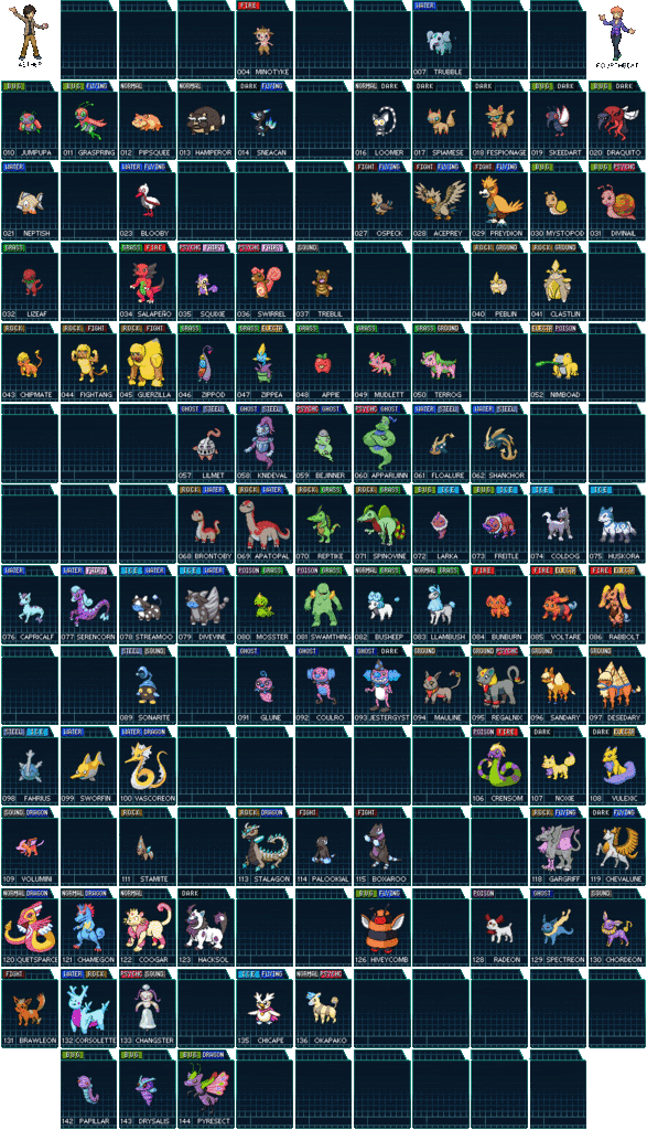 The Adyle Region - Aether and FourthBeat's Fake Region - General ...