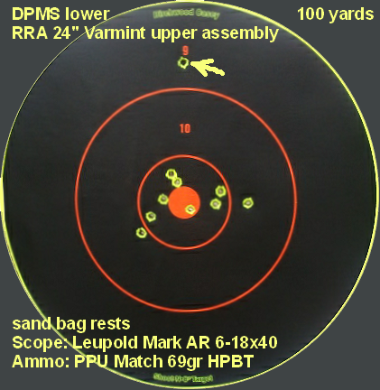 DPMS Lower, RRA Varmint Upper 24" HB, New Scope Zeroed - AR15.COM
