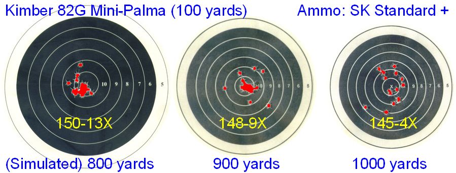 Rimfire Gallery--Show Us Your Gun | Page 6 | Shooters' Forum
