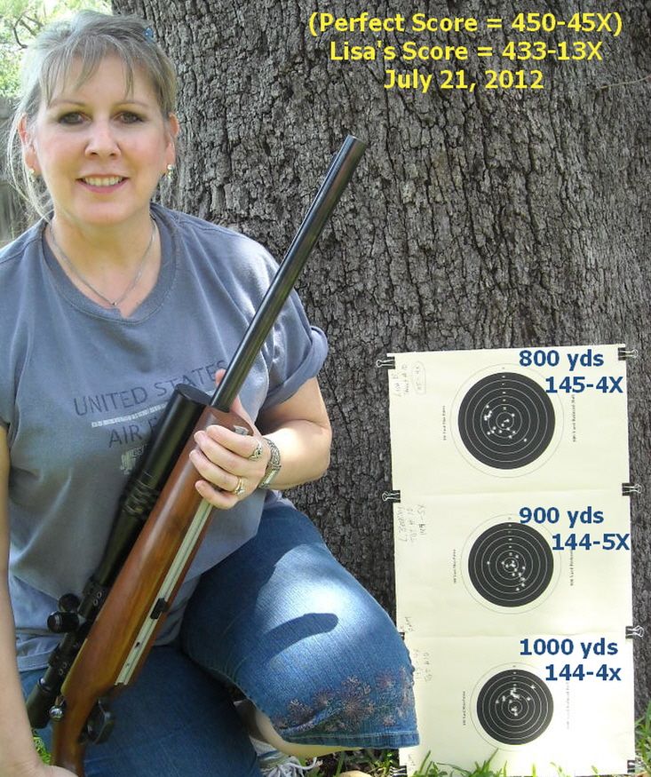 Girls with Retro Guns! > AR-15 / M-16 Retro Forum > AR15.COM